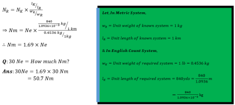 Yarn count conversion and yarn count converter | Textile Study Center