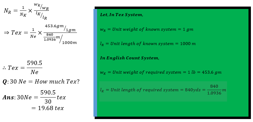 Yarn count conversion and yarn count converter | Textile Study Center