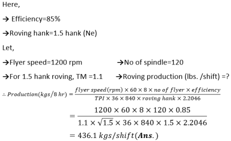 Speed Frame Production Calculation | Textile Study Center