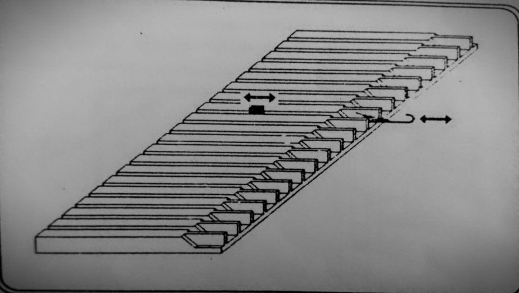 Flat Knitting Technology | Textile Study Center