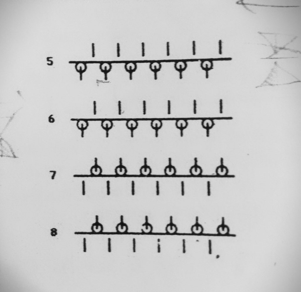 Flat Knitting Technology | Textile Study Center