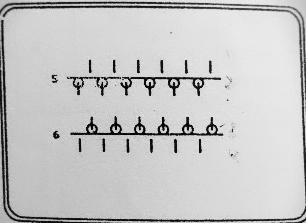 Flat Knitting Technology | Textile Study Center