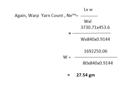 Fabric Weight Calculation in GSM | Textile Study Center