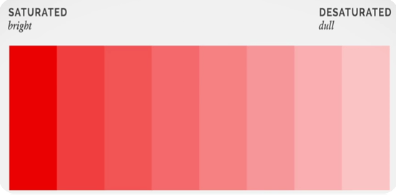 What is Color | Color Theory | Textile Study Center