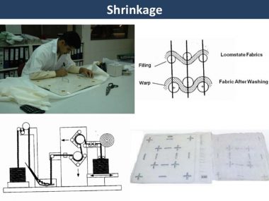 Textile Testing : Pilling Test of Fabric | Textile Study Center