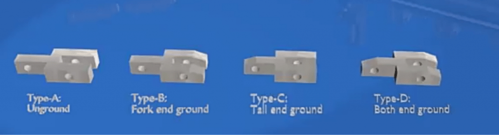 Fundamentals Of Warp Knitting | Warp Knitting Elements | Textile Study ...