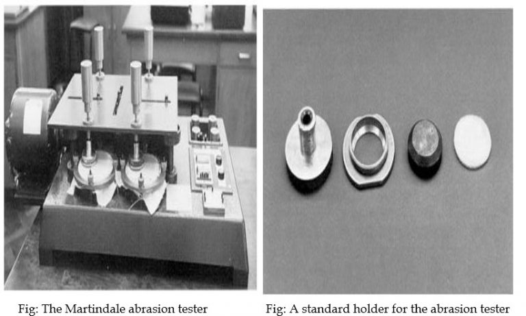 Abrasion and Abrasion Resistance Test