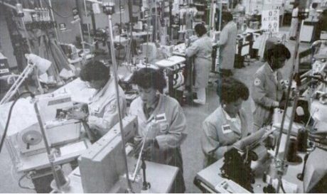 Garment Production System | Apparel Production System | Textile Study ...