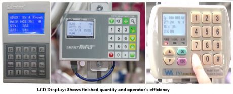 Unit Production System | Overhead Production System | Hanger Production ...