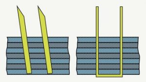 Card Clothing | Types of card clothing | Part 03 | Textile Study Center