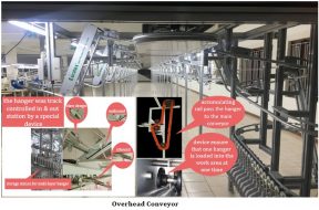 Unit Production System | Overhead Production System | Hanger Production ...
