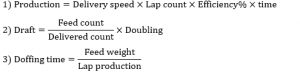 Production Calculation of Lap Former Machine | Textile Study Center