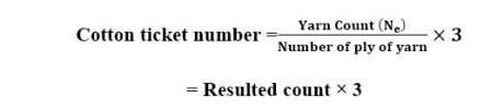 Thread Numbering System | Textile Study Center
