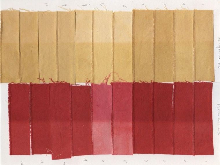 Light Fastness and Factors Influencing Light Fastness Behavior ...