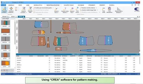 Application of Software in Apparel Manufacturing | Textile Study Center