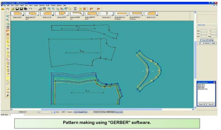 Application of Software in Apparel Manufacturing | Textile Study Center