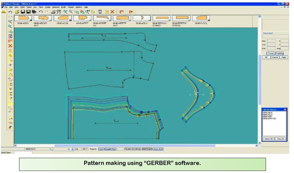 Application of Software in Apparel Manufacturing | Textile Study Center