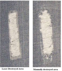 Laser in Denim Industry | Laser Finishing Method | Flow Chart Of Laser ...