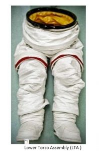 Textile Technology in Spacesuit | Textile Study Center