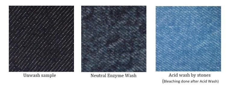 Acid Wash / Random Wash